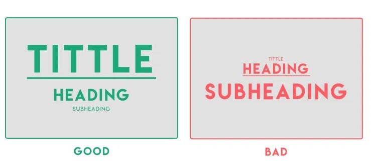 11 Basic Design Principles. Learning and following design… | by Balqis ...