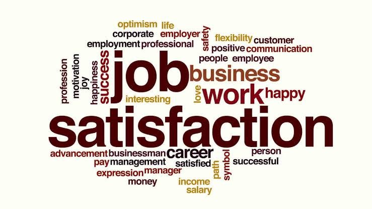 *What is Job Satisfaction?. *Measuring Job Satisfaction | by Jimoh ...
