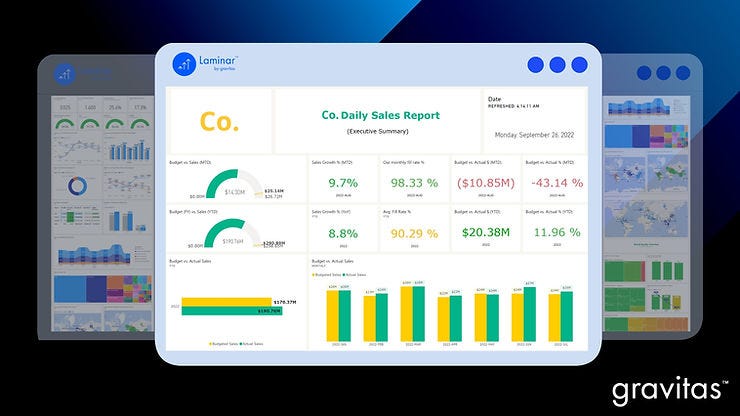 Introduction to Power BI Dashboards | by Gravitas Consulting, Outcomes ...