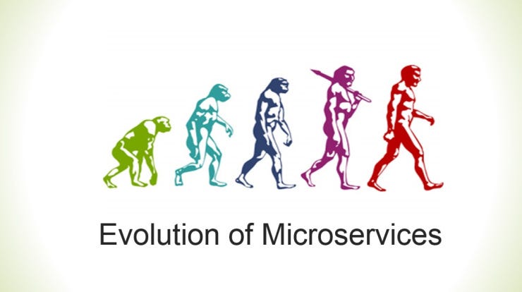 Evolution Of Microservices. Application Architecture for smaller… | by ...