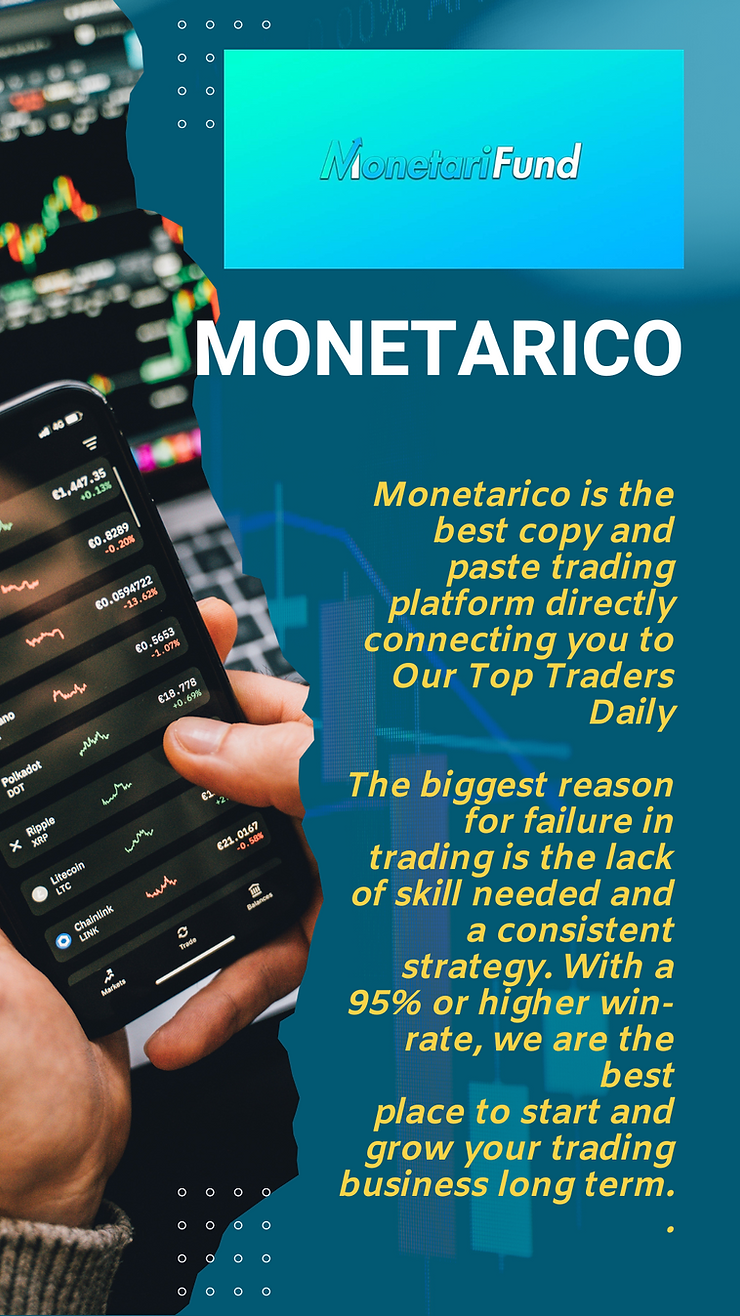 Mastering Trading with Monetarico: The Time Investment Required for ...
