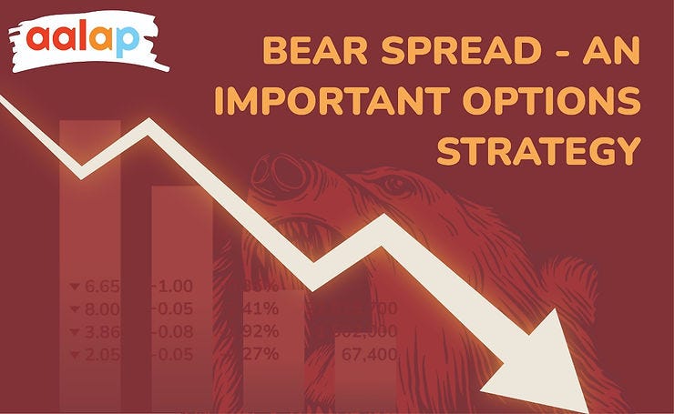 What is the bear spread strategy. If an investor expects a… | by abhishek pandey | Medium