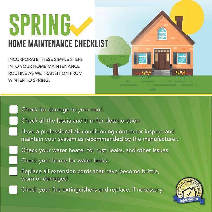 Home Maintenance Tips: Ensuring Your Home Is Ready Year-Round | by Josh ...