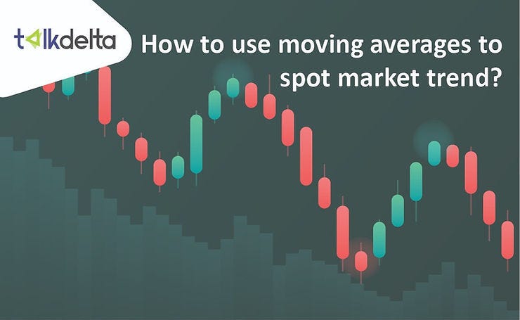 How to use Moving Averages to spot market trend? - Rahul Algoiq - Medium