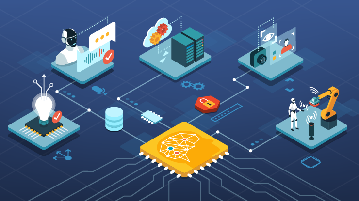 A Guide to Automating Tasks Using Business Process Management | by ...