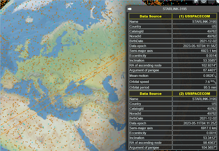 Satellite Hacking, Part 1: Starting with the Basics | by Vasileiadis A. (Cyberkid) | Medium