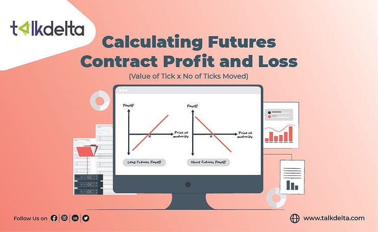 Calculating Futures Contract Profit and Loss | by abhishek pandey | Medium