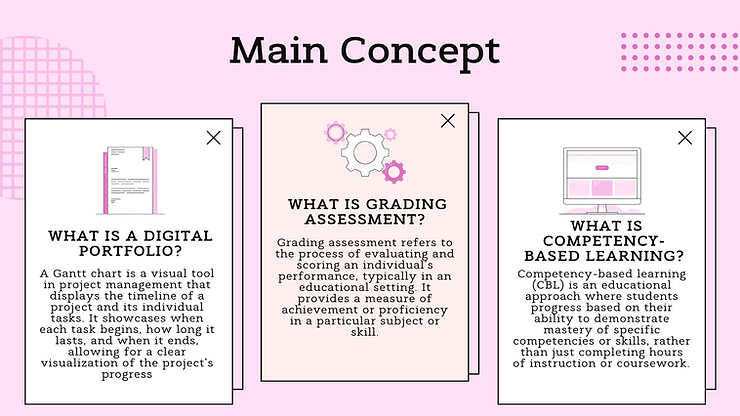 The Game-Changer in Education: Unraveling Smart Paper for Schools and ...