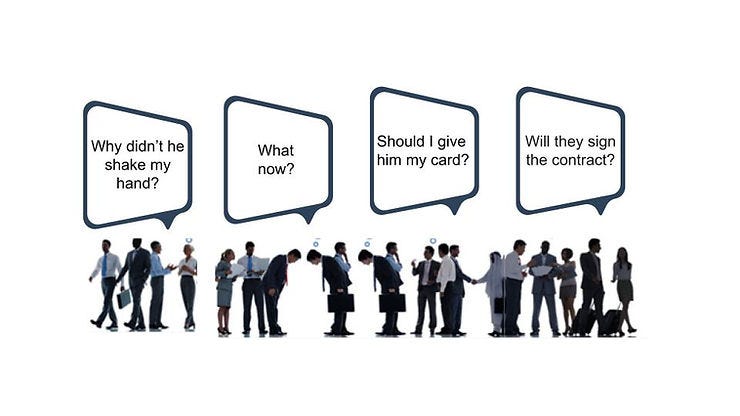 Bridging Cultural Gaps and Succeeding Globally: Nurturing Synergy in ...