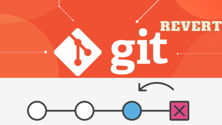 Understanding Git’s Revert Command: The Basics | by Huseyin Gulcu | Medium