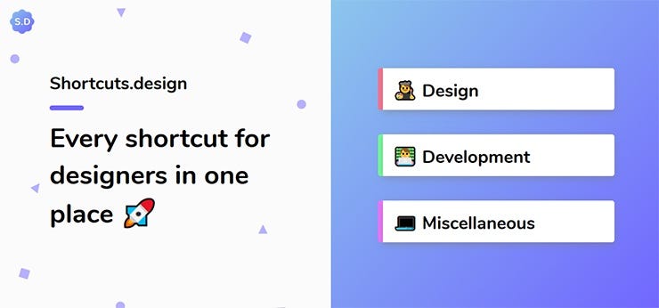Shortcuts.design, Keyboard Shortcuts For Design Programs | by Alex ...