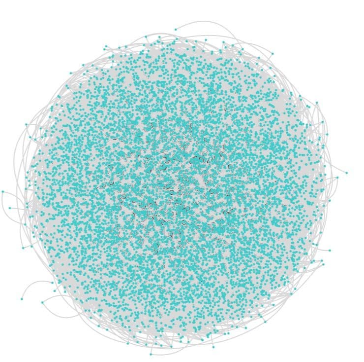 The Emergence of Circles UBI: Learnings and Lessons | by Circles UBI Project | Circles UBI | Medium