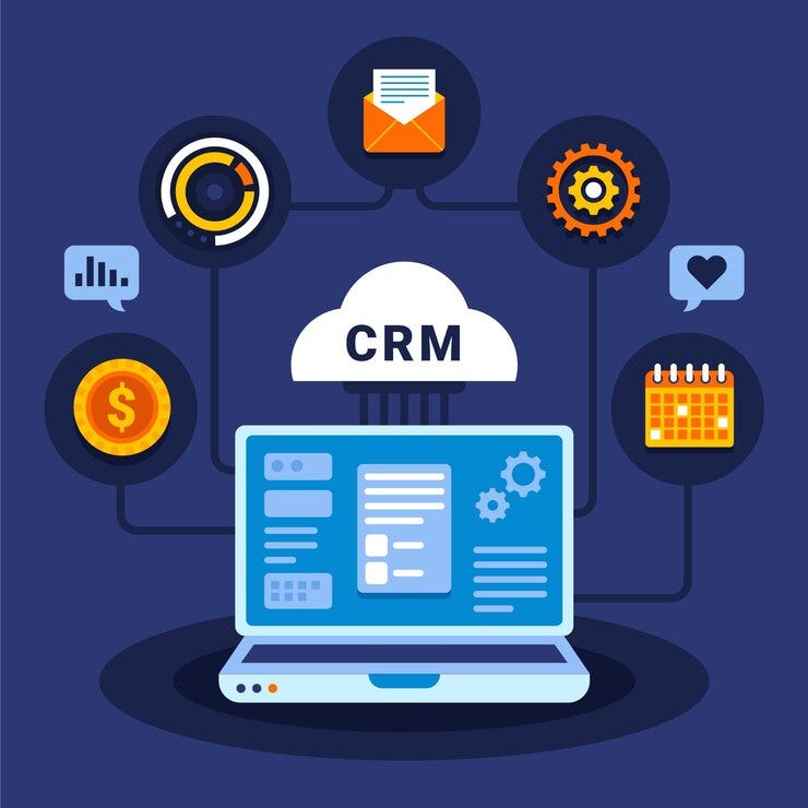 Advayans Salesforce Development Services Transforming Businesses With