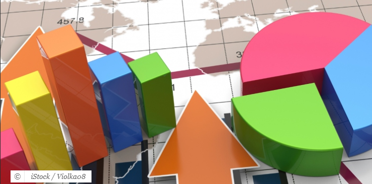 A brief history of the measurement of design | by Design Council ...