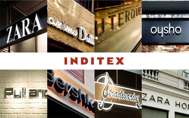 Reto Design Thinking: Inditex. Primer Reto Design Thinking antes de ...