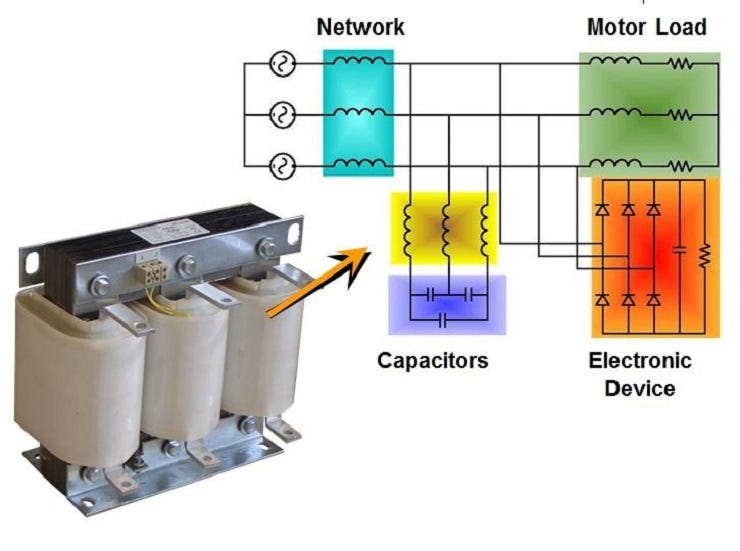 Capacitor Bank And Harmonic Filter at Forrest Sliger blog