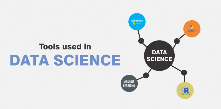 Top 10 Data Science Tools (other than SQL Python R) | by Dimensionless | Medium