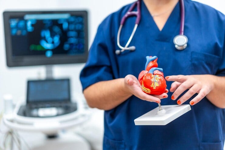 Best Heart Valve Expert In Jaipur — Dr. Ravinder Singh Rao | by Dr ...