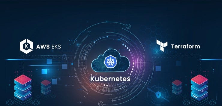 Provisioning a Kubernetes Cluster Using Terraform on Amazon Web ...