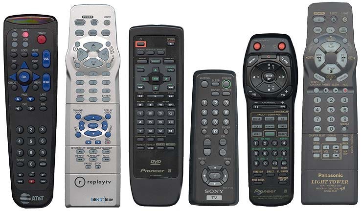 Large Tv Remote Codes