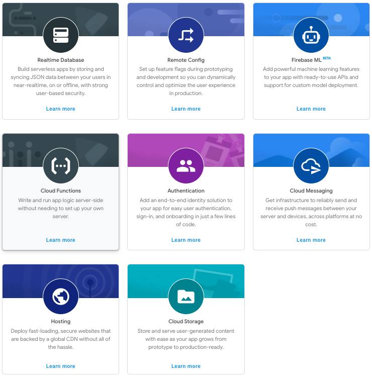 Running background processes with Firebase Cloud Functions | by Tayab ...