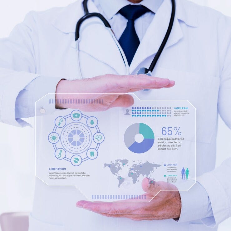 Healthcare Business Intelligence Market Research, Size, Forecast To ...