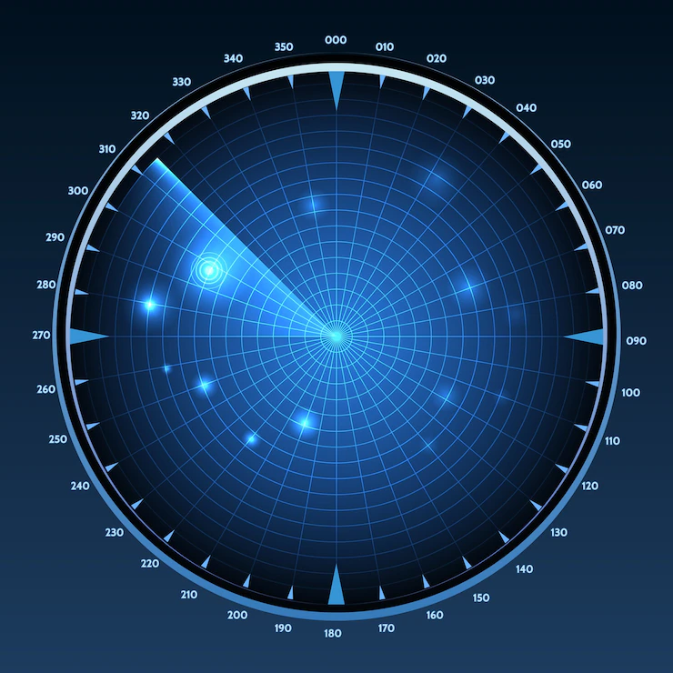 Radar Systems Market New Innovative Solutions and Advance Technology ...