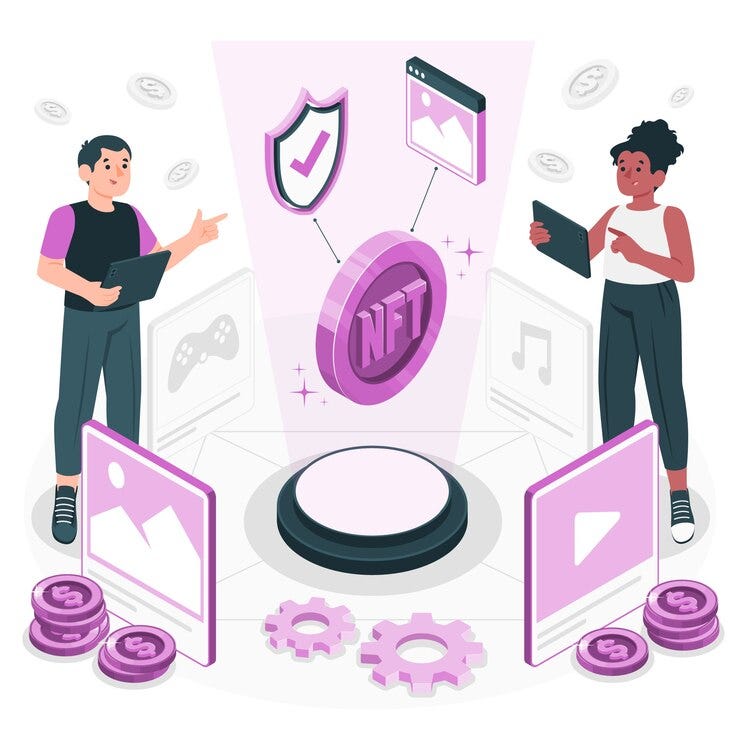 Non-Fungible Token Market Size, Insights, Growth Demand And Forecast To ...