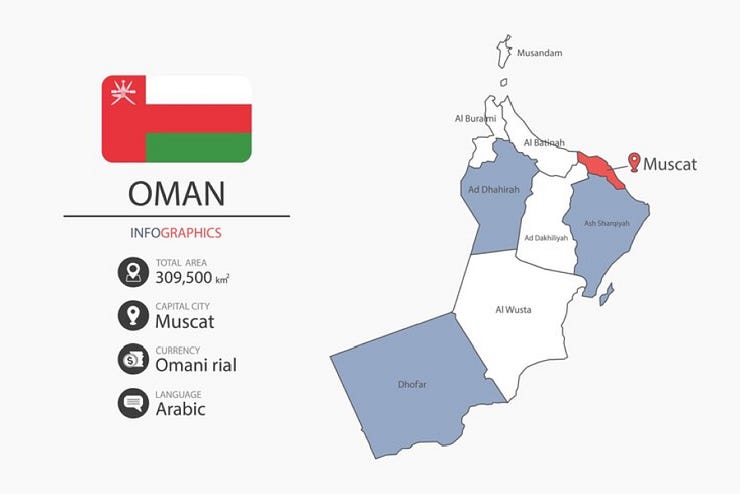 Oman’s Economic Future: From Fossil Fuels to Glass Production and ...