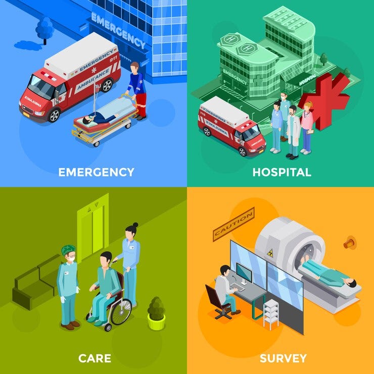 Exploring Different Types of Medical Transportation Services| ACC ...