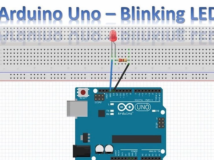 Arduino basics controlling an led | by Aadilnoufal | Medium