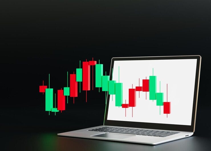 Best Forex Trading Indicators Every Trader Should Use | by Zero Spread Forex Broker | May, 2024 ...