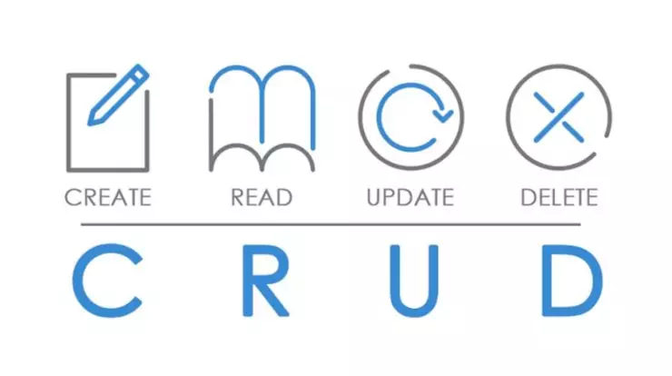 Guia para Desenvolvimento de um CRUD com Spring Boot | by Ryan Urtiga ...