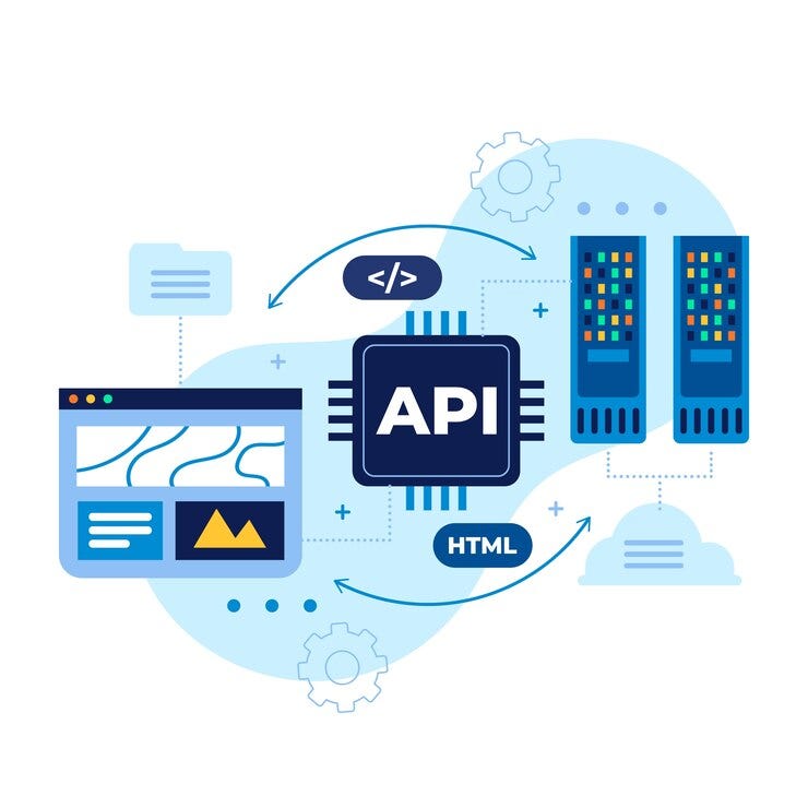 API Management Market Report 2024–2033 | Size, Trends, Analysis ...
