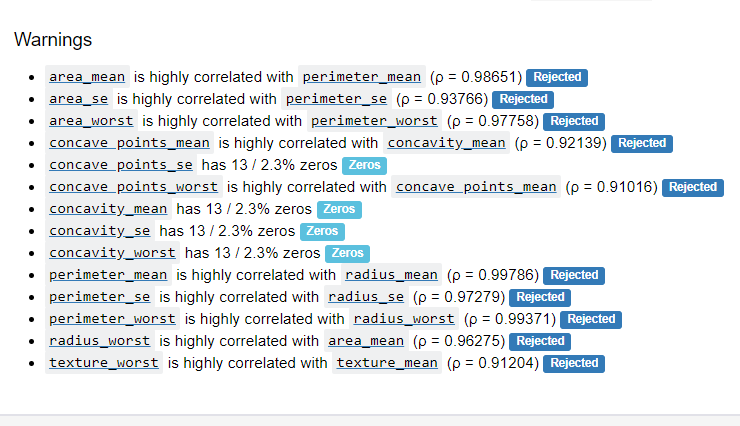 Feature Selection Using Scikit Learn By Omega Markos Analytics Vidhya Medium