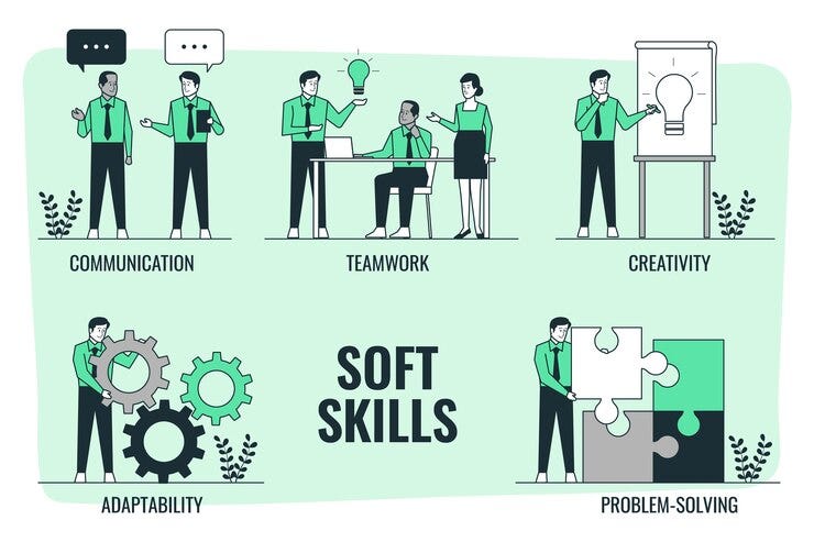 5 Soft Skills Students Need For A Successful Future | by Muzaffar Ali ...