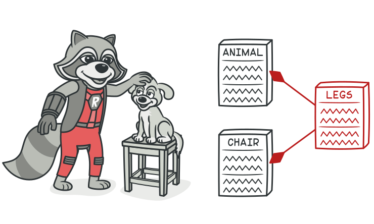How to Effectively Refactor Legacy Code ? | by Raghavan Lakshmana ...