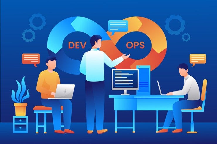 Basic Understanding of DevOps Process | by Sherdil Cloud | Jun, 2024 | Medium