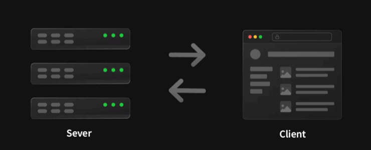 Next.js Server Components vs. Client Components: Best Practices | by clumsy_coder | Jan, 2025 ...