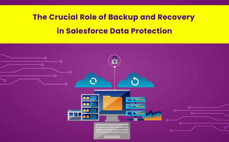 The Crucial Role Of Backup And Recovery In Salesforce Data Protection By Krishnanjali Ku