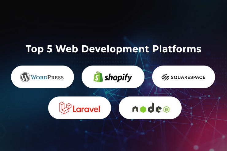 5 Must-Try Platforms for Seamless and Successful Web Development | by ...