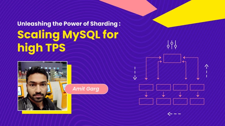 Unleashing the Power of Sharding: Scaling MySQL for high TPS | by Zupee TechLab | Zupee TechLab