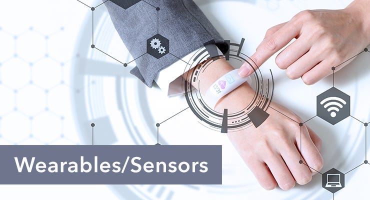 Wearable gas sensor able to monitor environmental and human health on ...