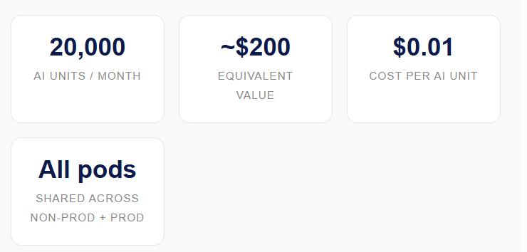 AI Agent Studio — 26C New Pricing Model for AI Agents and Agentic Apps ...