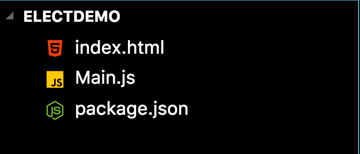 Using Electron with React: The Basics | by Ryan Brockhoff | Medium
