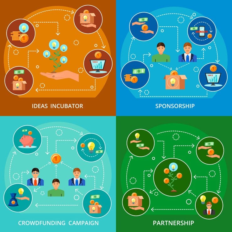 From App Idea to Empire: Crowdfunding Your Mobile App Startup | by ...