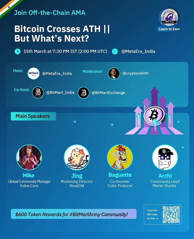 Bitcoin Rockets to $72,000: Join the BitMart Community Airdrop! | by Shahriar Ahmed | Mar, 2024 ...