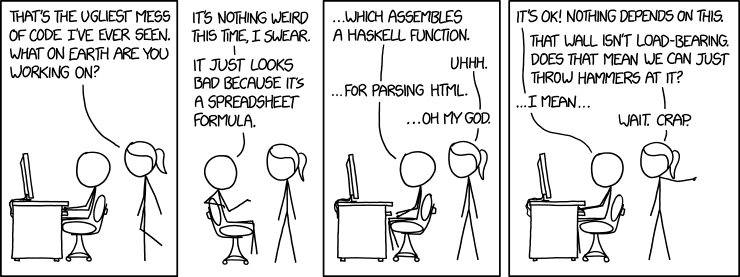 Unpopular Guidelines for Mature Software Developers from a CEO | by ...
