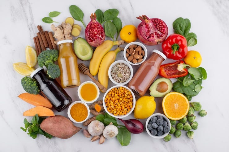 Health Ingredients Market Report 2024–2033 | Size, Share, Trends ...