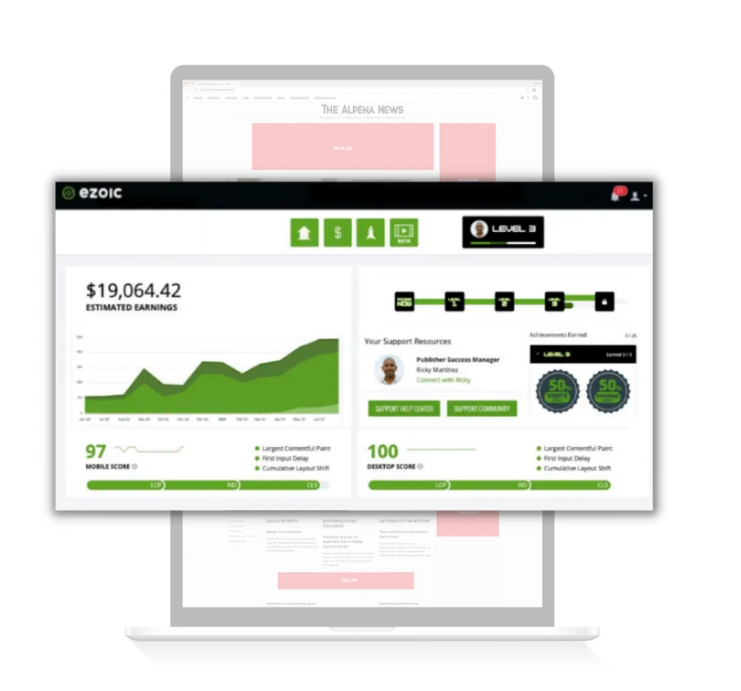 Where to Find Ezoic-Approved Websites With High Rpm? | by Sdsdsfff ...